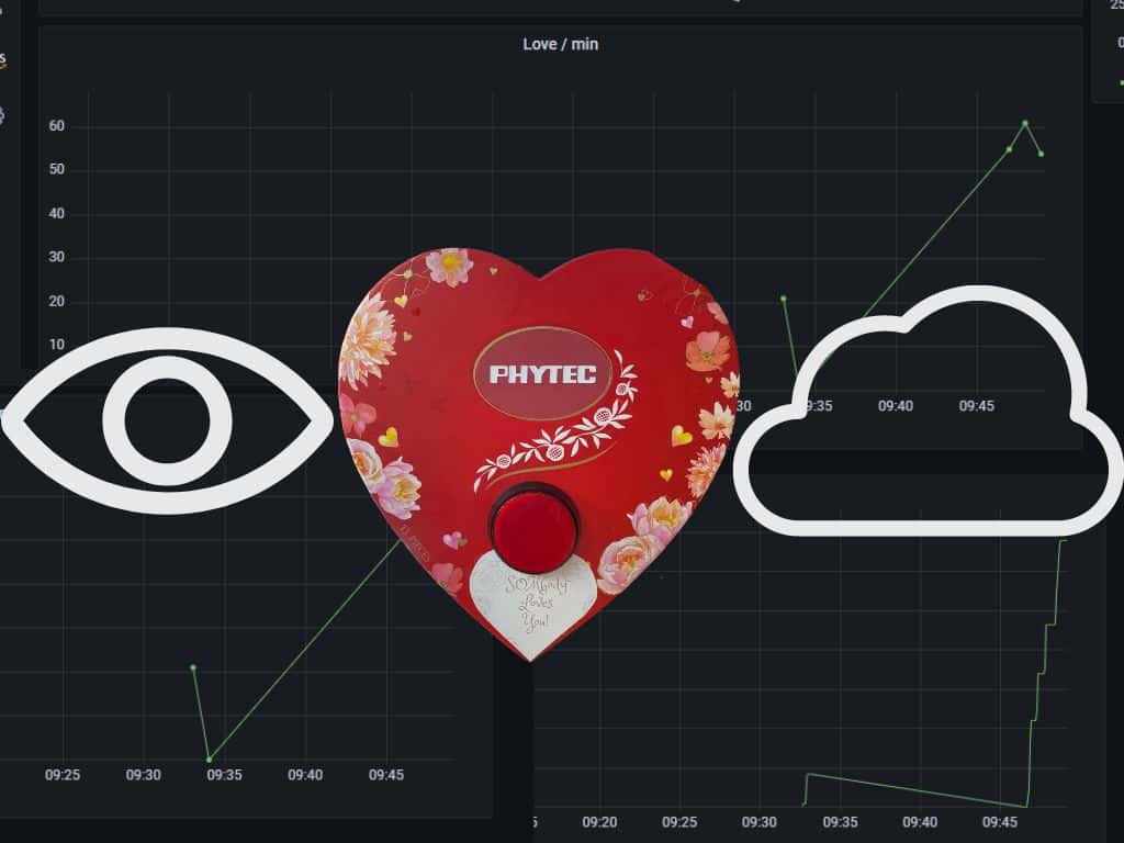 phyCORE-AM62x IoT AWS Greengrass Support AI at the Edge- PHYTEC
