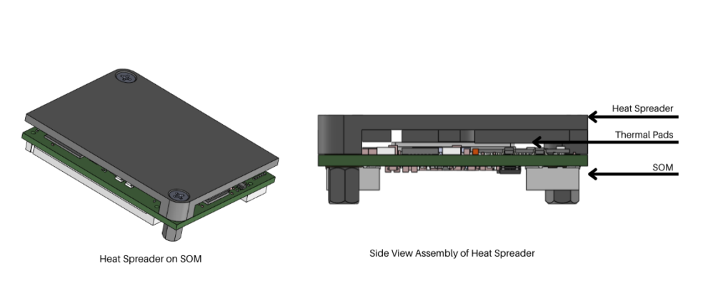 Heatsinks vs. Heat Spreaders: Understanding the Difference - PHYTEC
